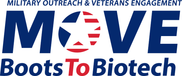 NCBiotech Military Outreach and Veterans Engagement (MOVE) Initiative